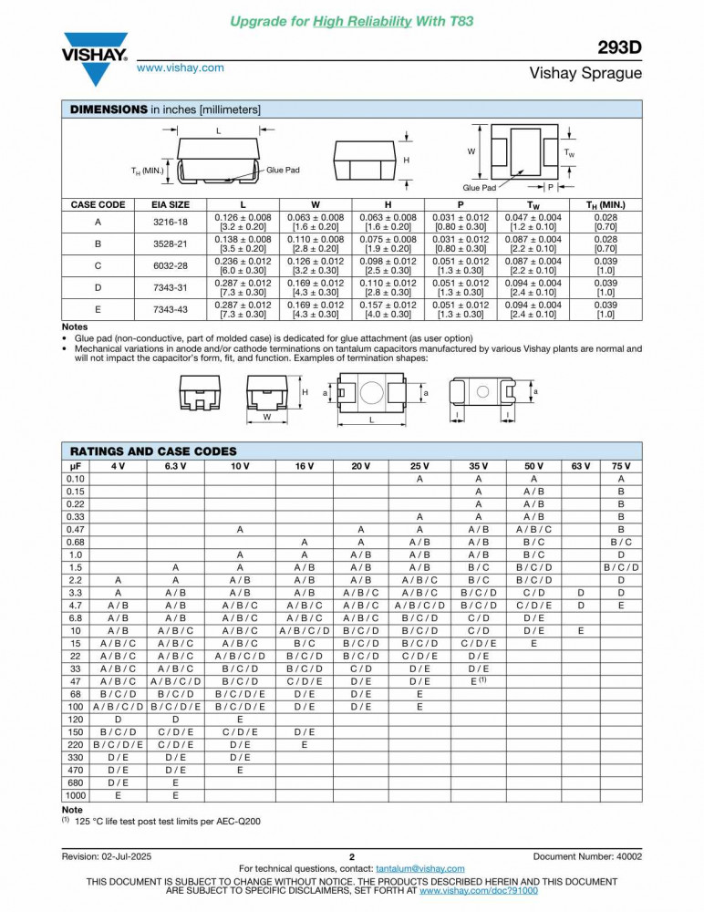 293D series datasheet page 2