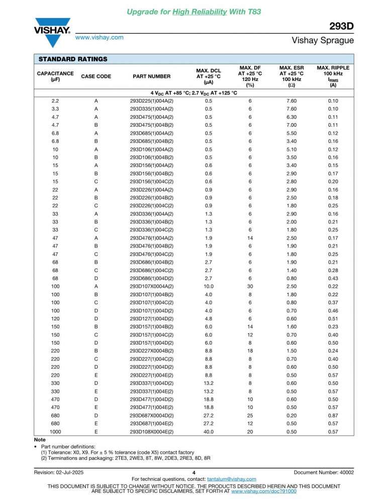 293D series datasheet page 4