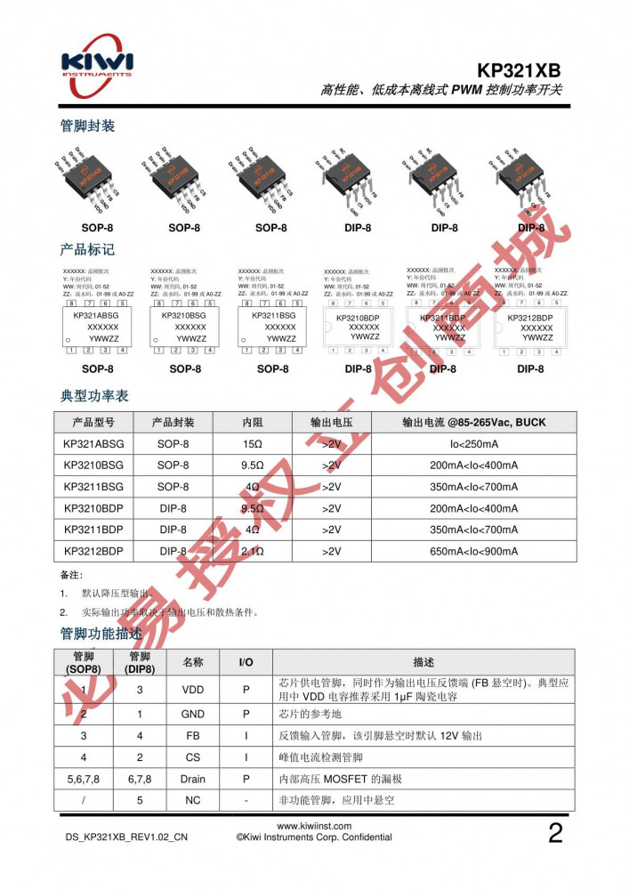 KP3210BSGA datasheet page 2