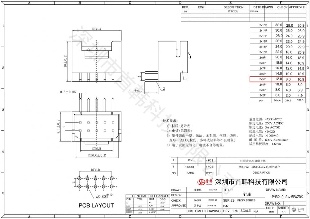 PHB2.0-2x5PWZDK document page 1