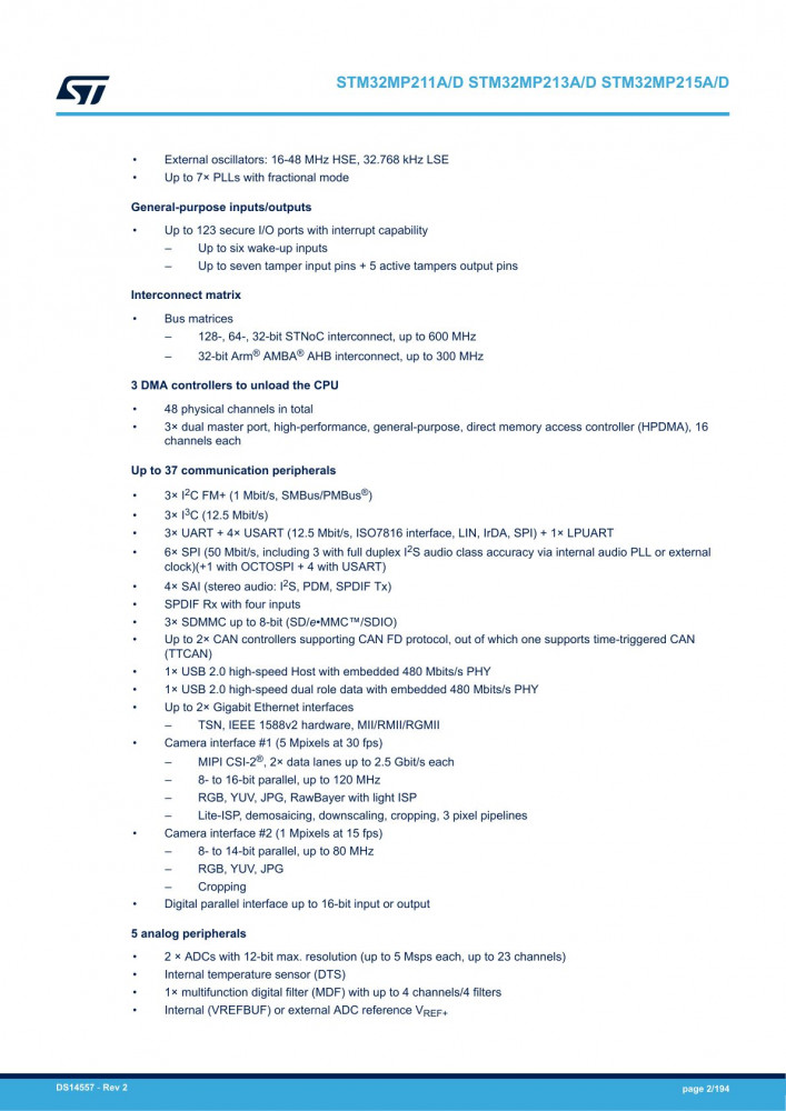 STM32MP215A document page 2