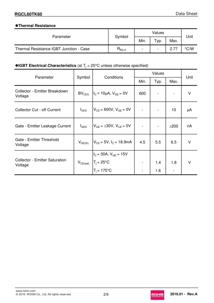 RGCL60TK60GC11 datasheet page 2