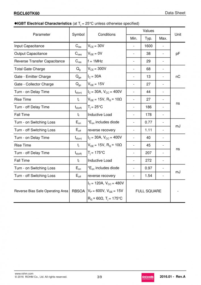 RGCL60TK60GC11 datasheet page 3