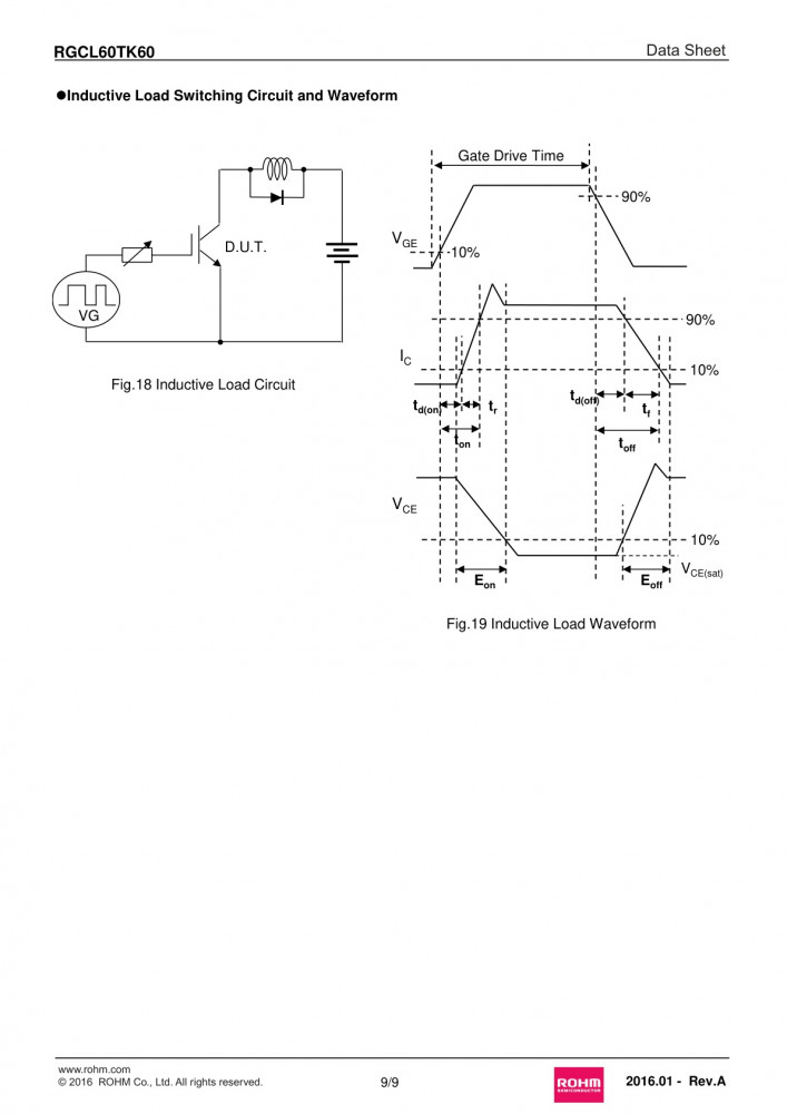 RGCL60TK60GC11 datasheet page 9