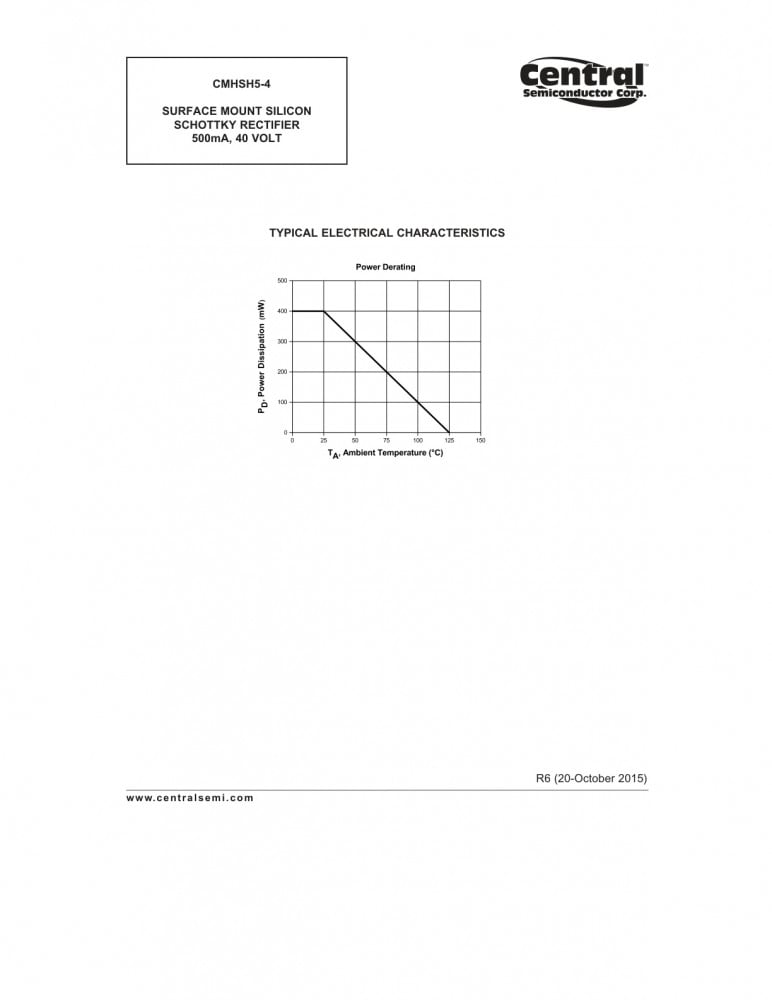 CMHSH5-4 datasheet page 4