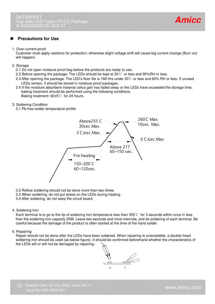 A-SC6302R6Y3C-A02-2T approval sheet page 10