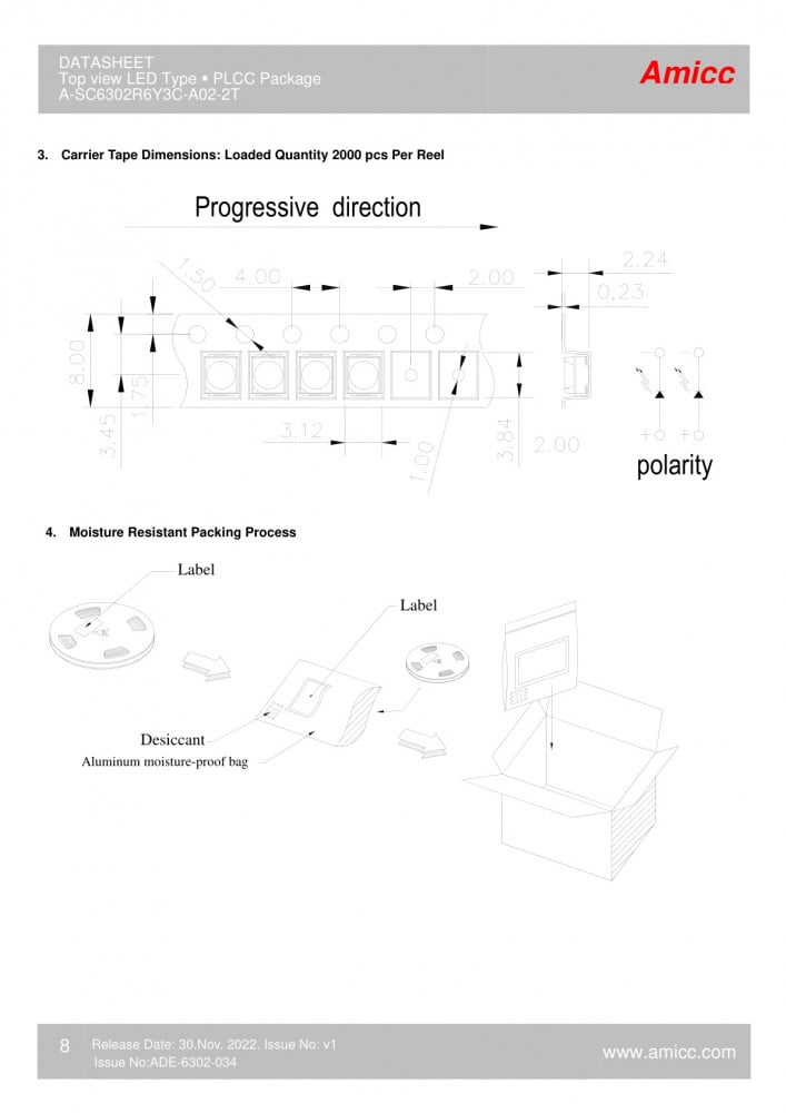 A-SC6302R6Y3C-A02-2T approval sheet page 8