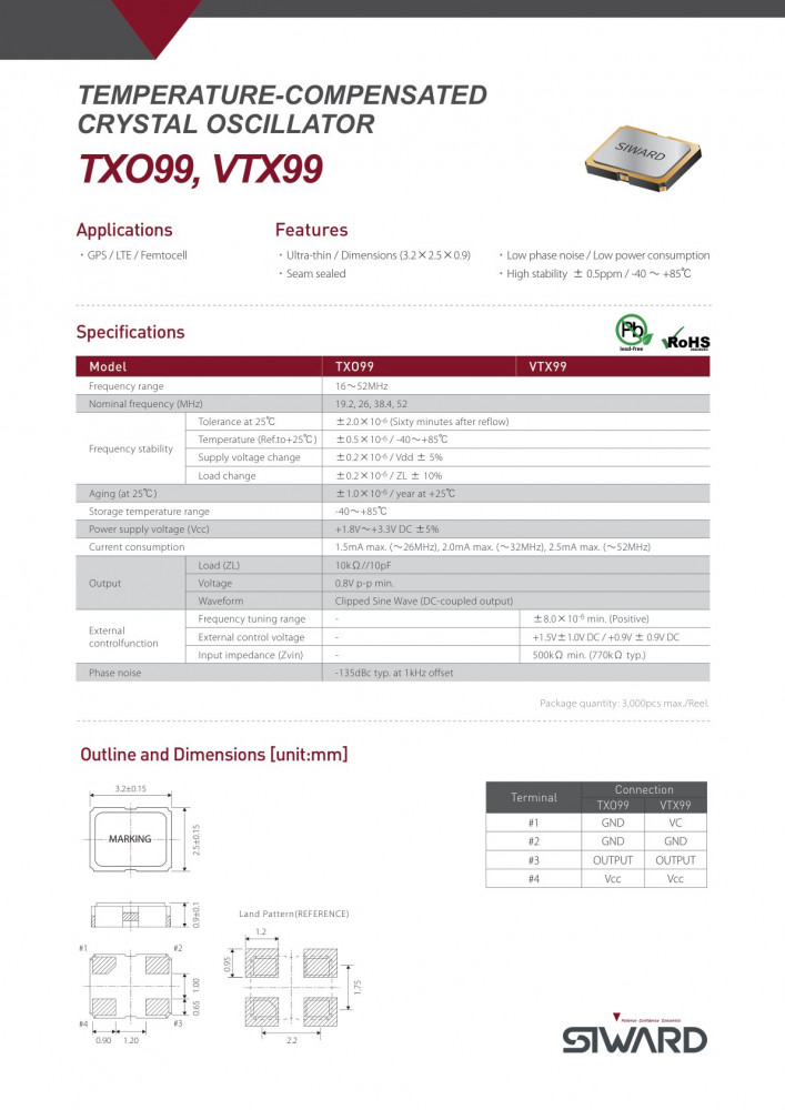 SIWARD TXO99 technical document page