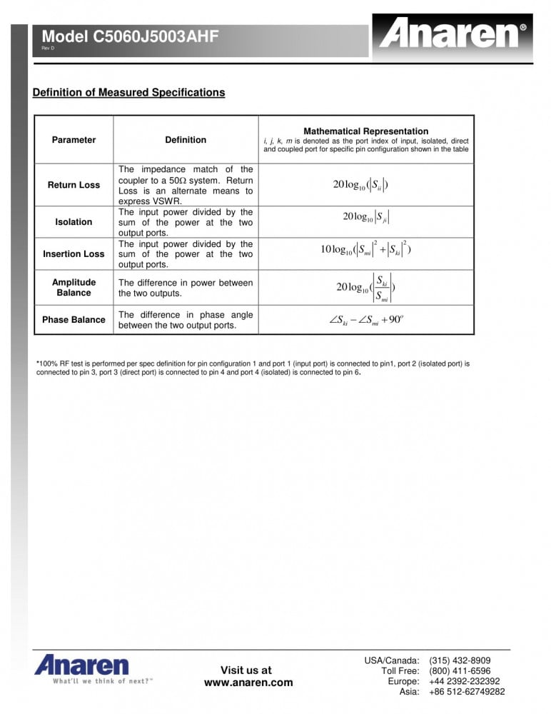 C5060J5003AHF datasheet page 4