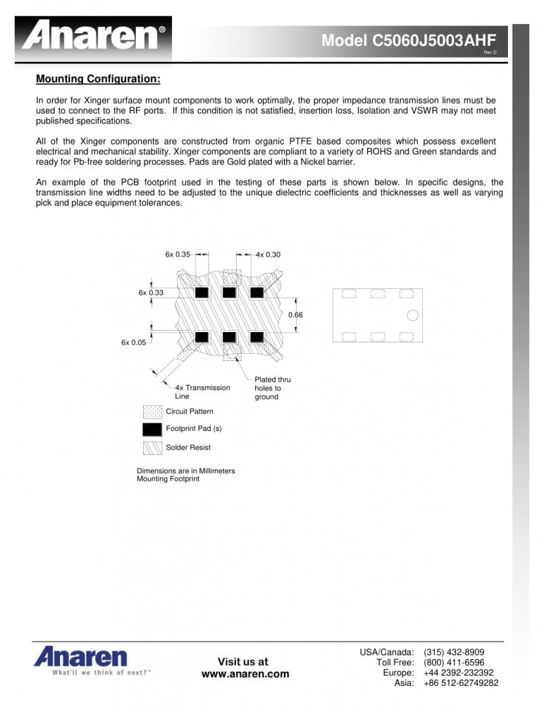C5060J5003AHF datasheet page 5