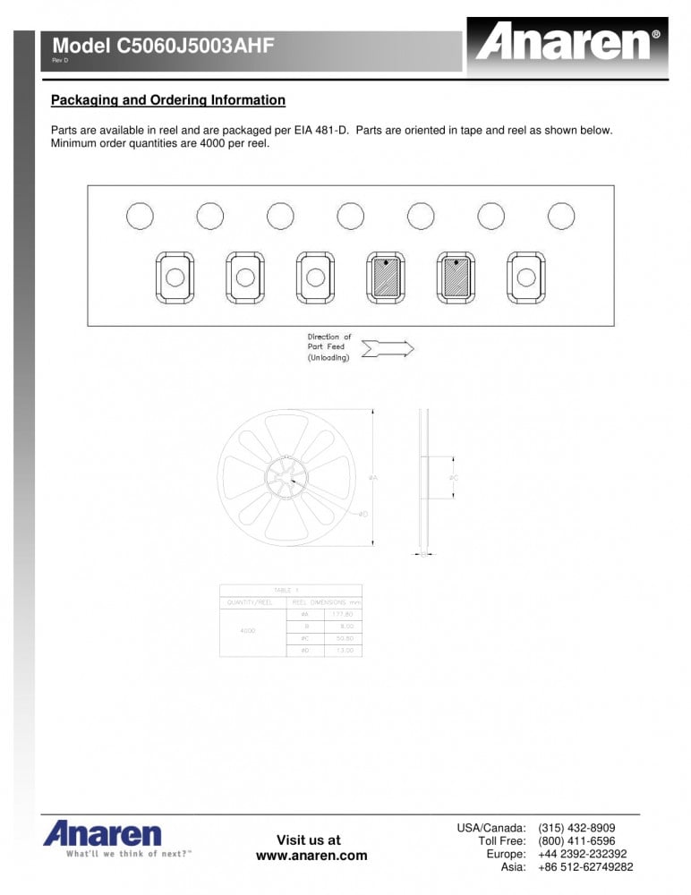 C5060J5003AHF datasheet page 6