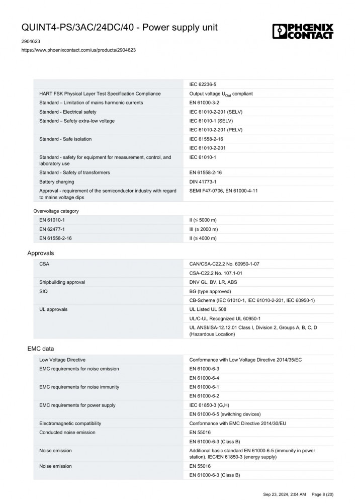 Phoenix Contact 2904623 datasheet page 8