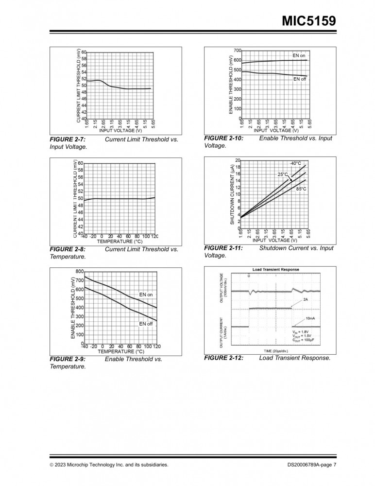 MIC5159 technical document page 7