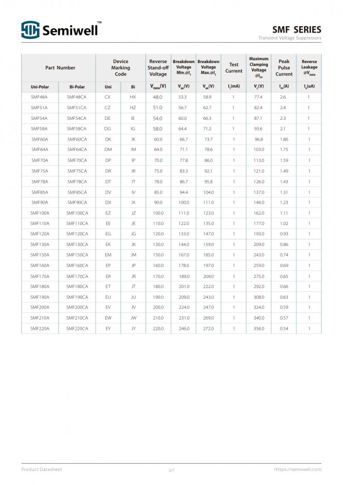 SMF13CA datasheet preview, page 3