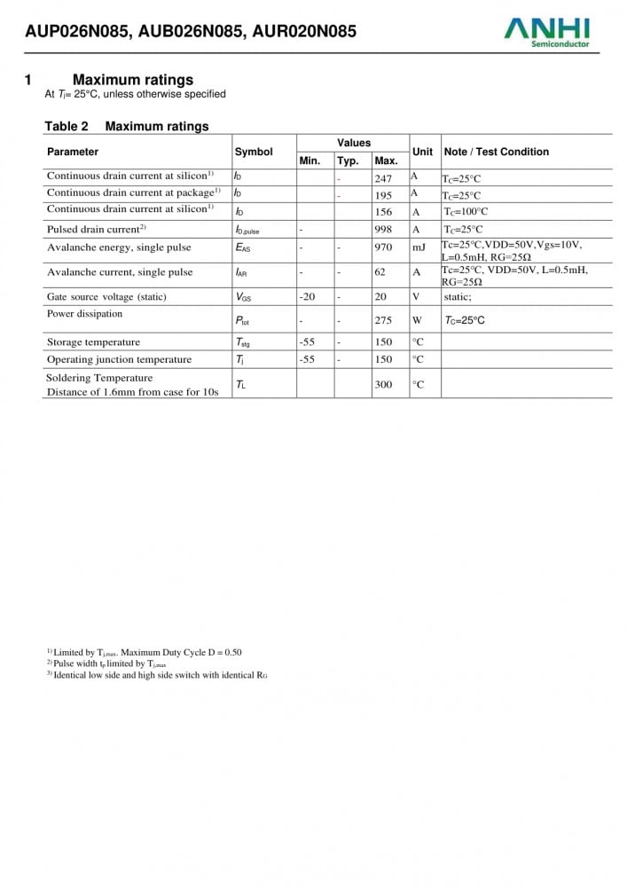 AUR020N085 datasheet page 2
