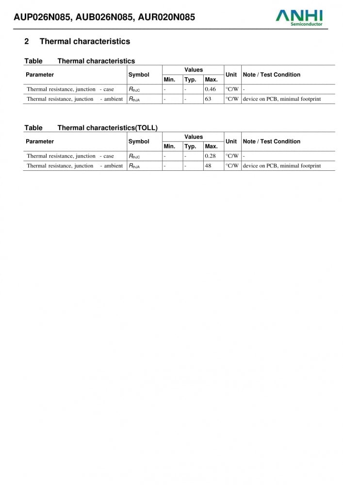 AUR020N085 datasheet page 3