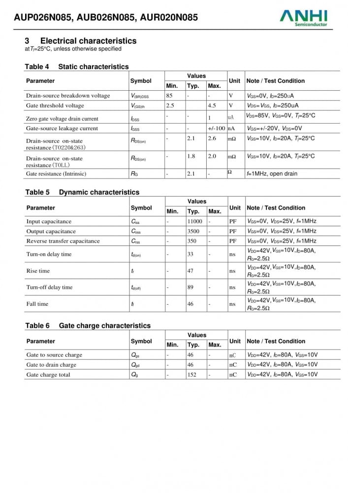 AUR020N085 datasheet page 4