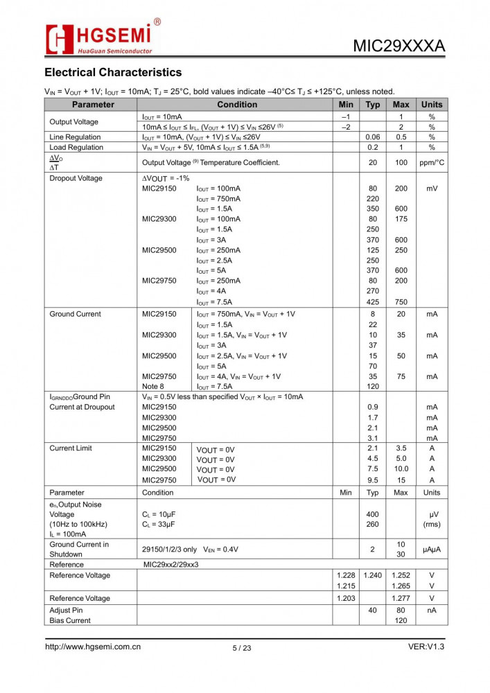 MIC29302AS/TR datasheet page 5