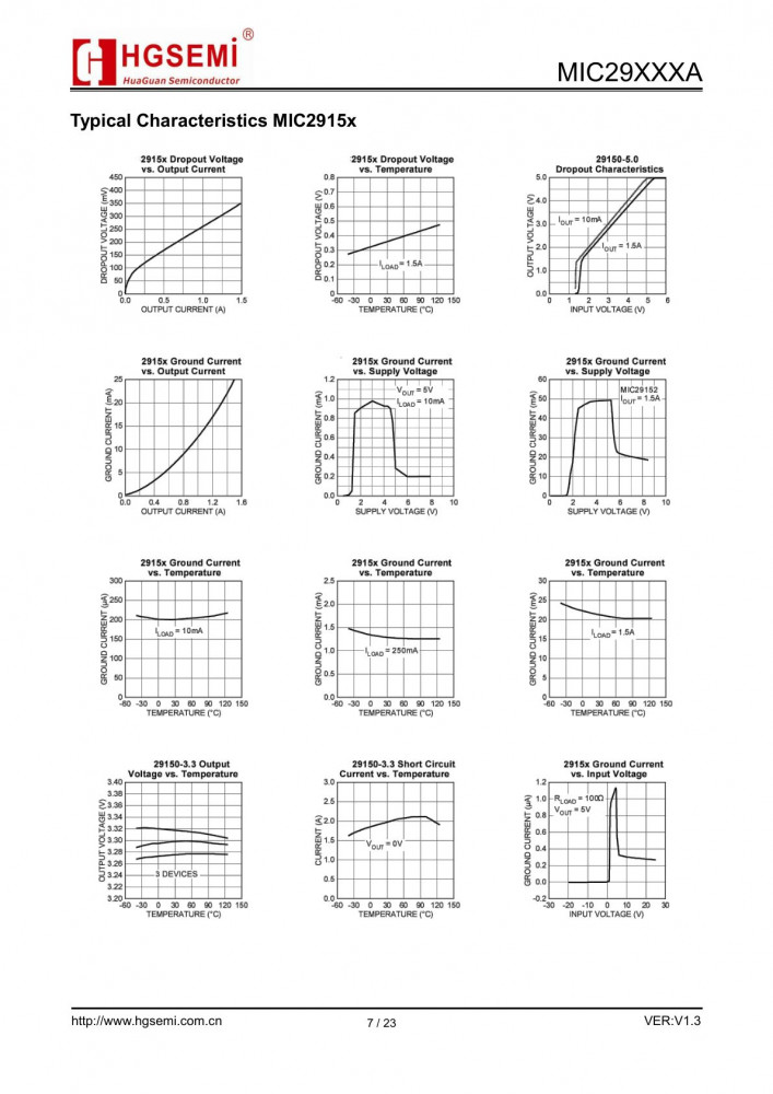 MIC29302AS/TR datasheet page 7