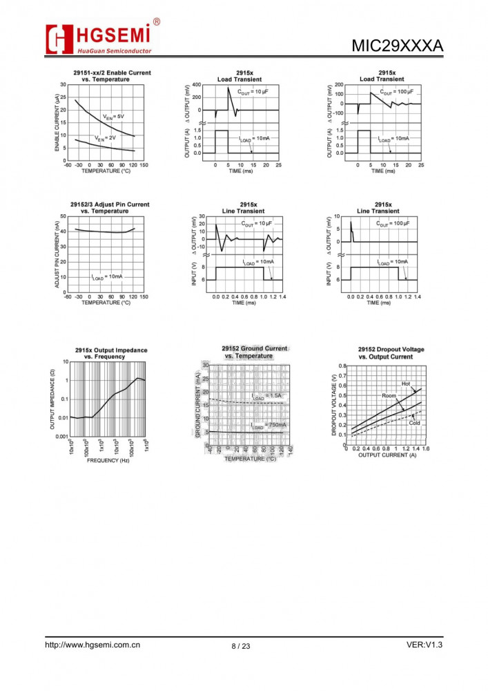 MIC29302AS/TR datasheet page 8