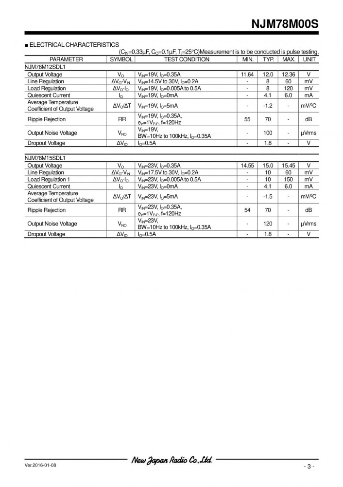 NJM78M00S datasheet page 3