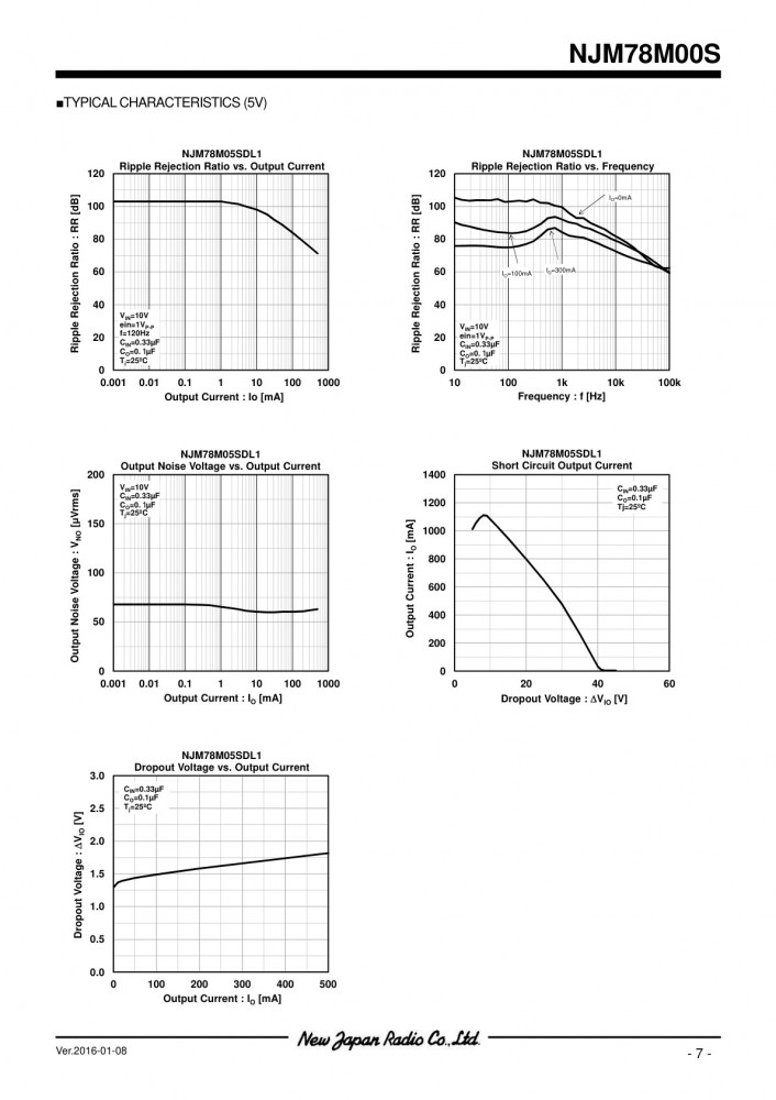 NJM78M00S datasheet page 7