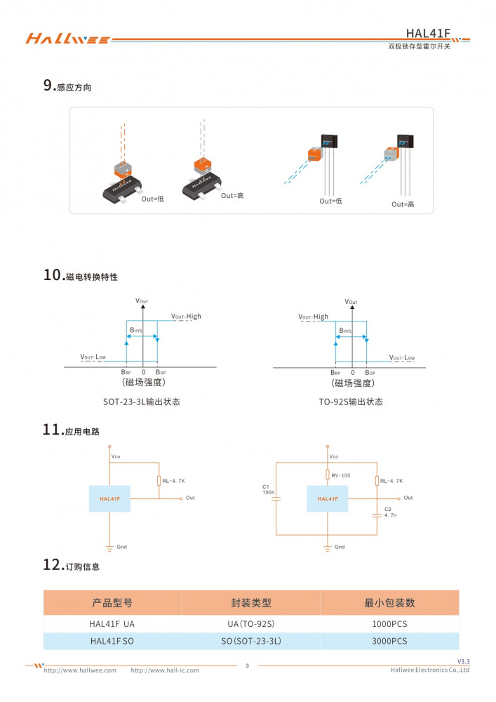 HAL41FUA datasheet page 3