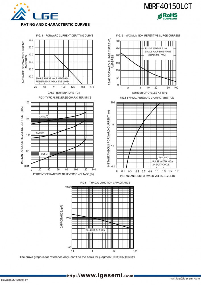 MBRF40150LCT datasheet page 2