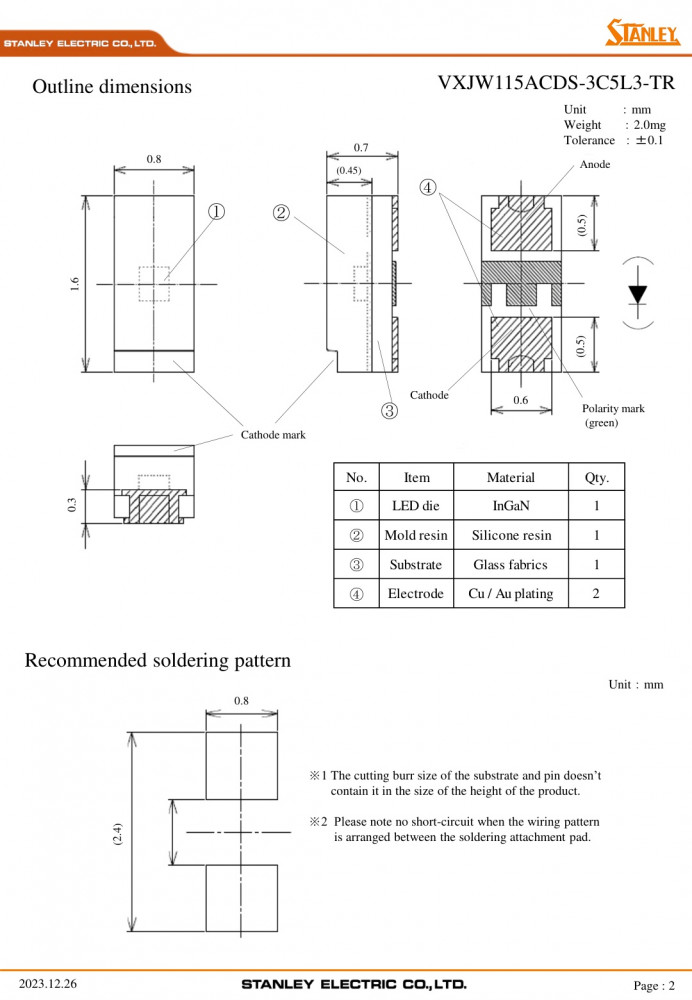 STANLEY VXJW115ACDS-3C5L3-TR datasheet, page 2