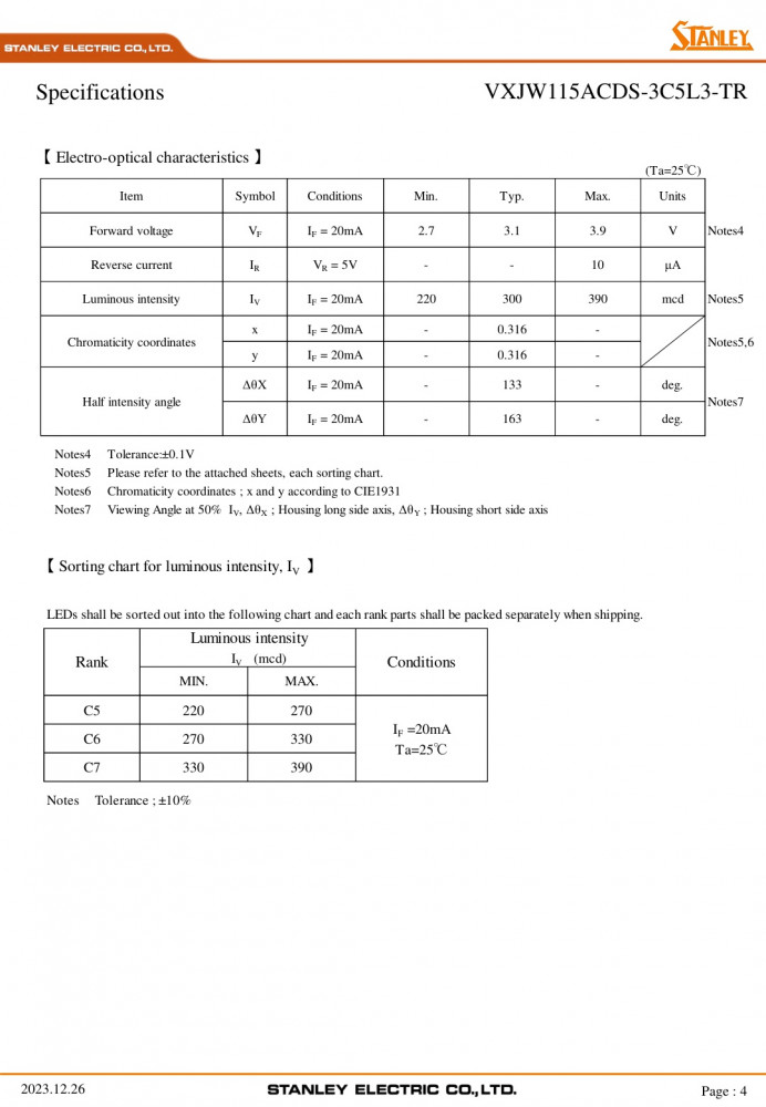 STANLEY VXJW115ACDS-3C5L3-TR datasheet, page 4