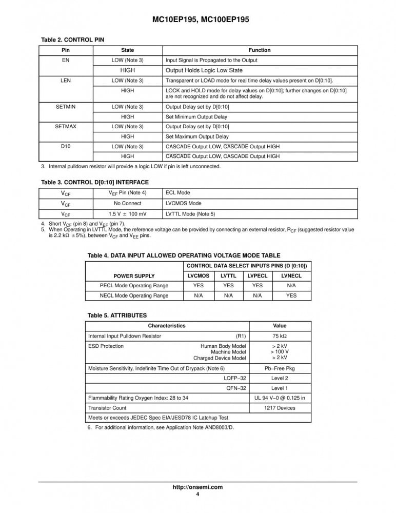 MC100EP195 datasheet page 4