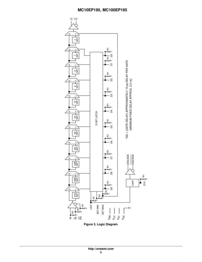 MC100EP195 datasheet page 5