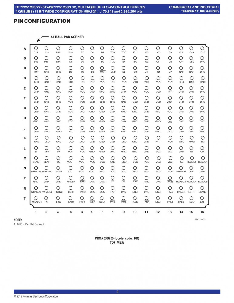 72V51253L6BBG datasheet page 4