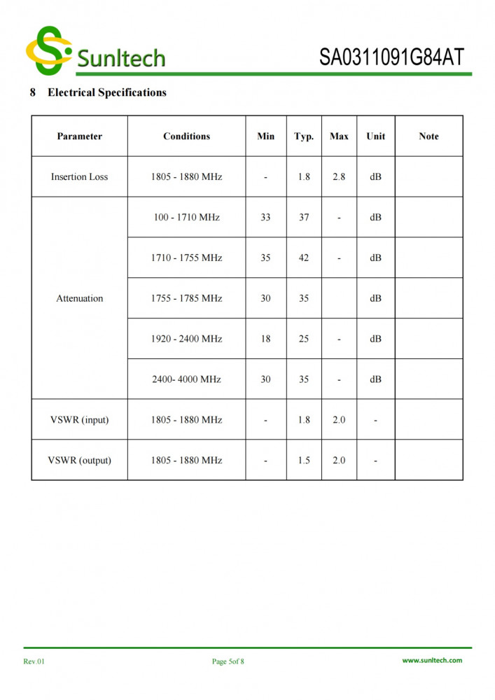 SA0311091G84AT datasheet page 5