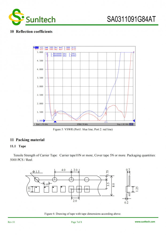 SA0311091G84AT datasheet page 7