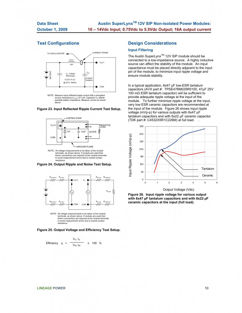 AXA016A0X3 datasheet page 10