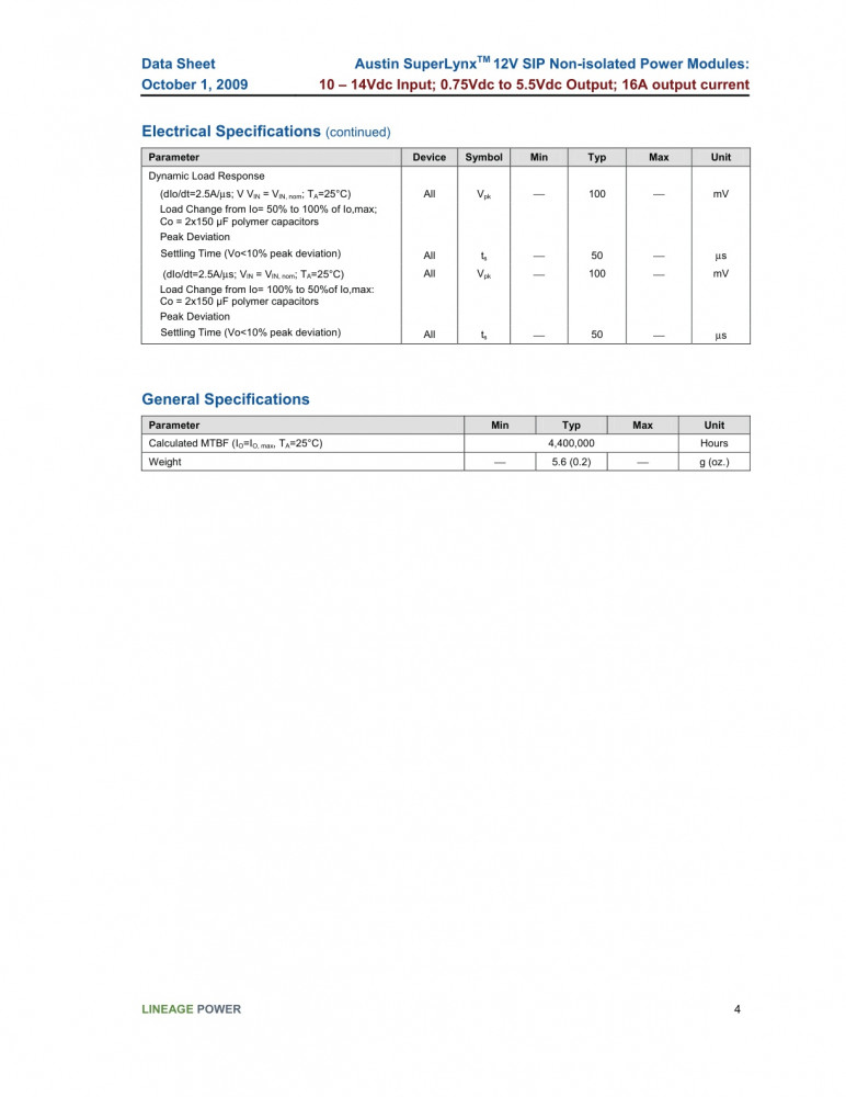 AXA016A0X3 datasheet page 4