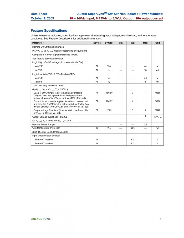 AXA016A0X3 datasheet page 5