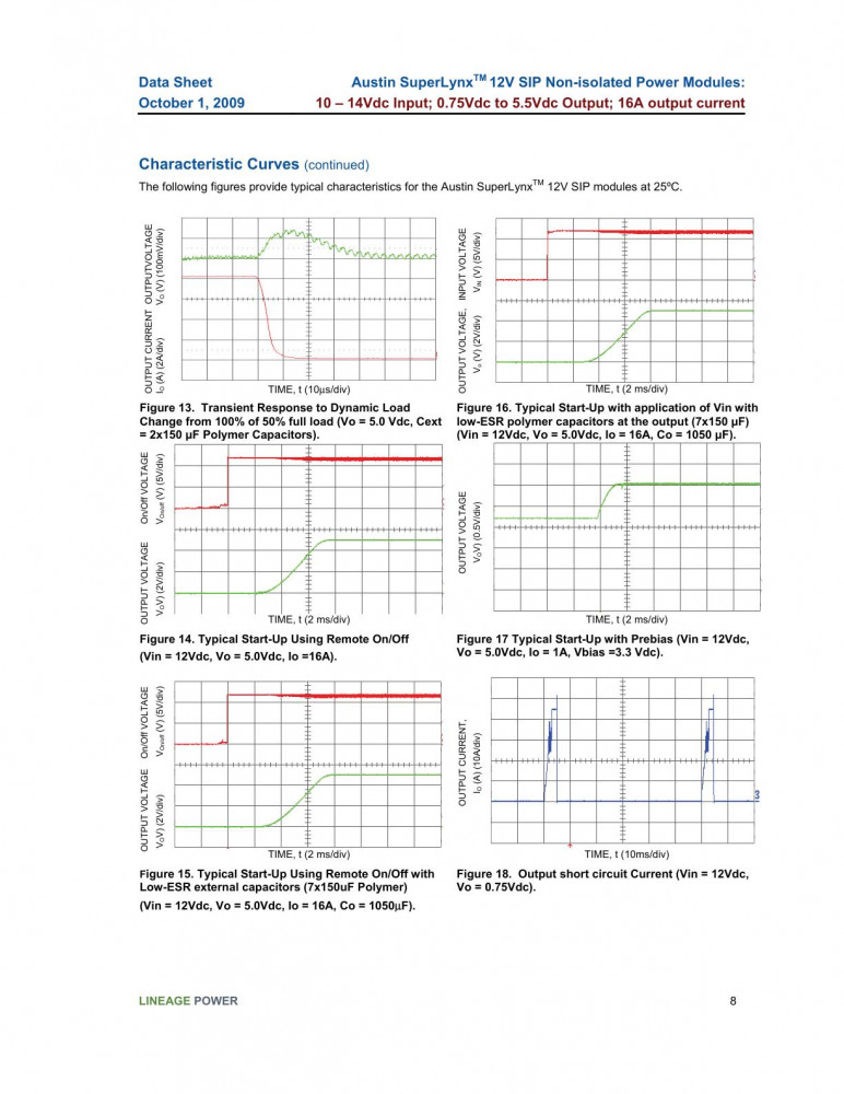 AXA016A0X3 datasheet page 8