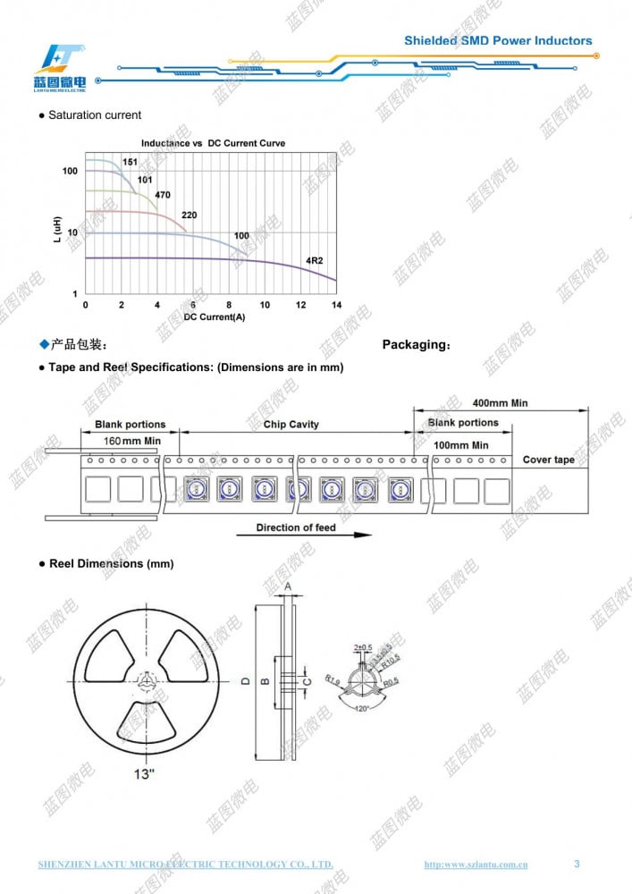 SDRS1265-150NT datasheet page 3
