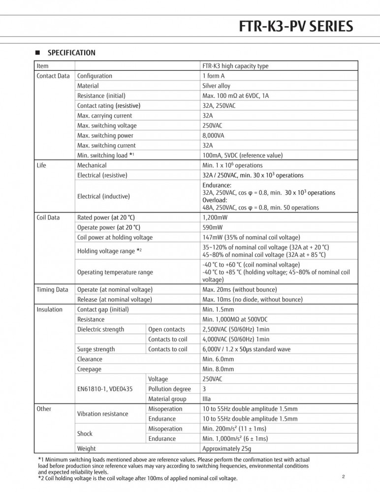 FTR-K3-PV datasheet page 2