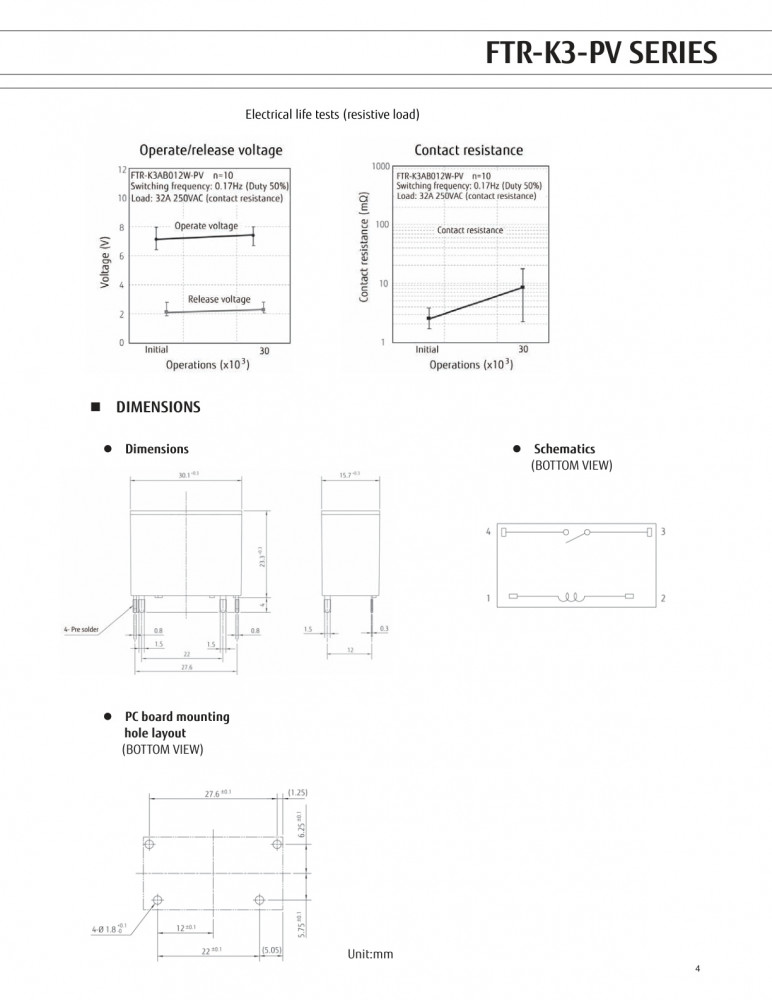 FTR-K3-PV datasheet page 4