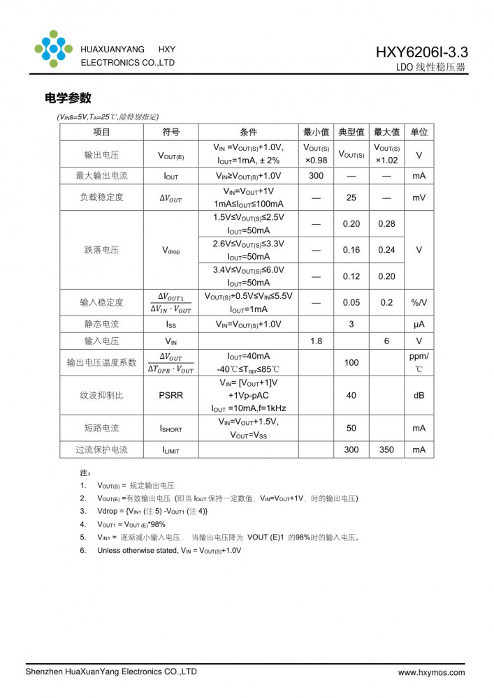 HXY6206I-3.3 datasheet page 3