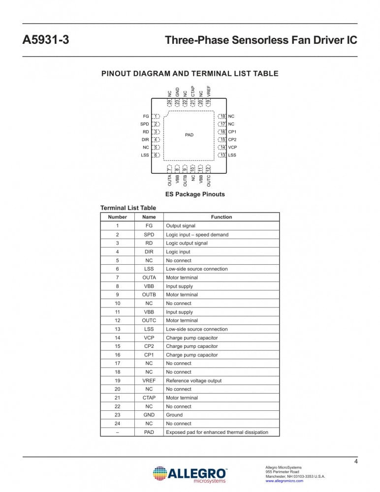A5931-3 datasheet page 4