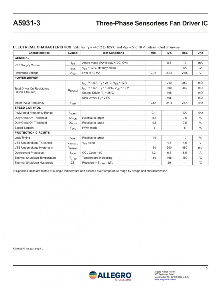 A5931-3 datasheet page 5