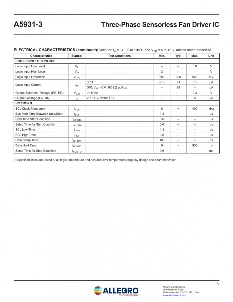 A5931-3 datasheet page 6