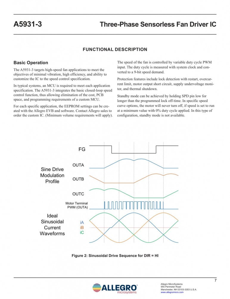 A5931-3 datasheet page 7