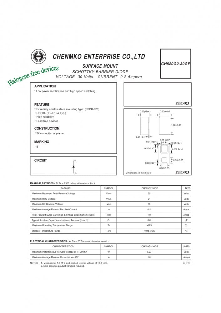 CH520G2-30GP datasheet page 1