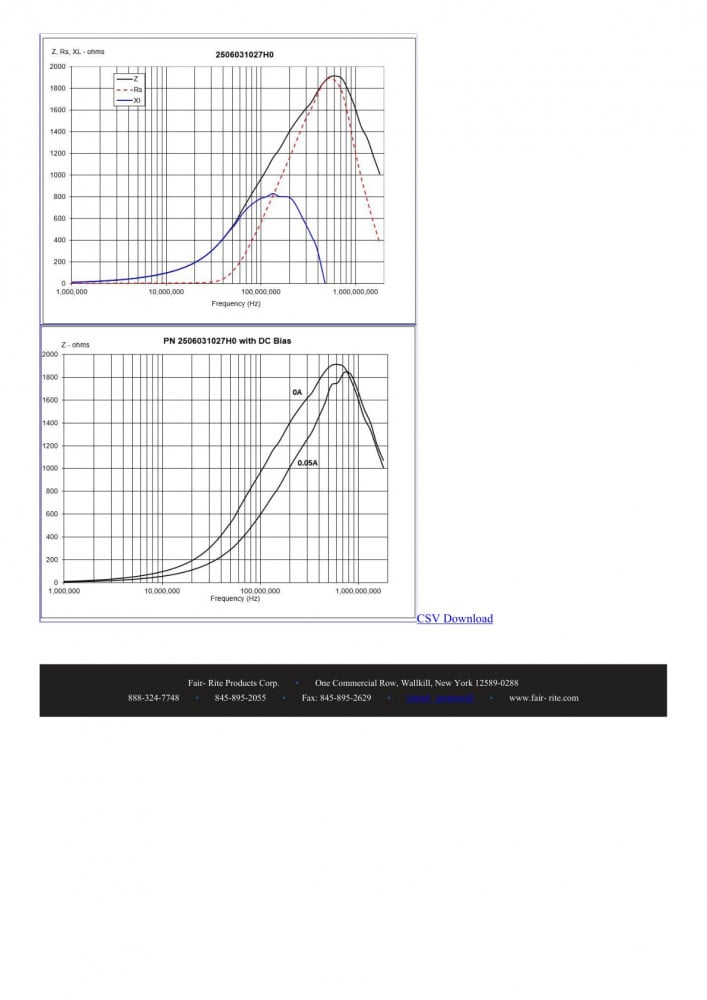 Fair-Rite 2506031027H0 technical document page 3