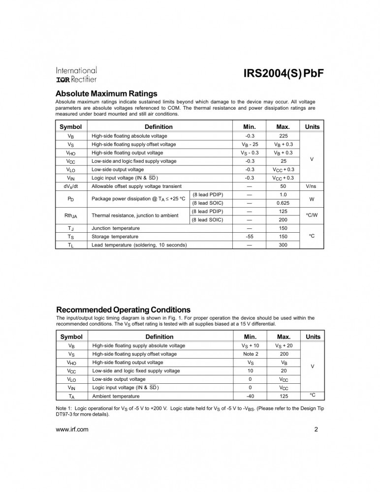 IRS2004 datasheet page 2